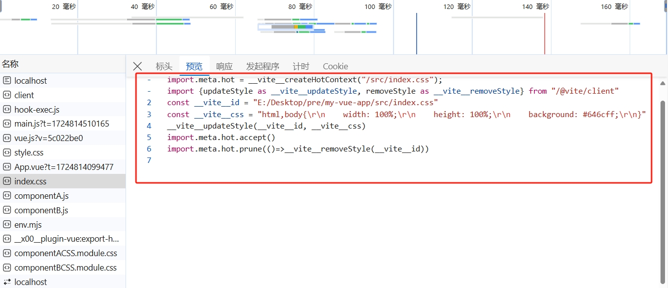 Vite中css模块化的处理 | cles